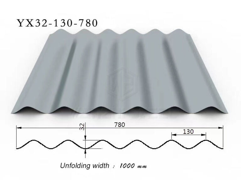 Different Types of GI Sheets for Roofing, Decorative, Wall, etc.